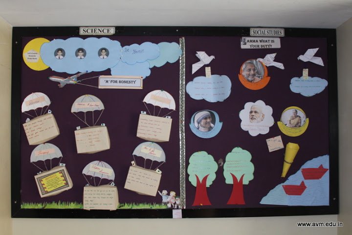 Window of Wisdom - Atmiya Vidya Mandir